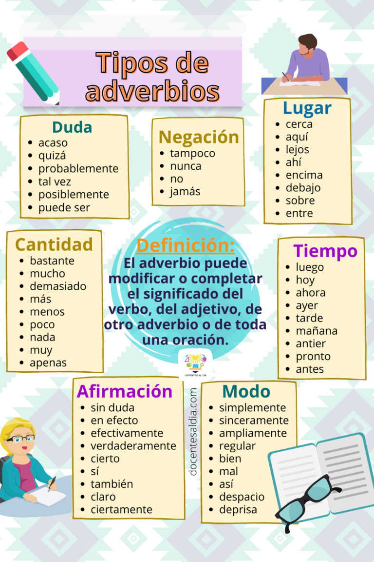 Definición y ejemplos de complexión: todo lo que necesitas saber