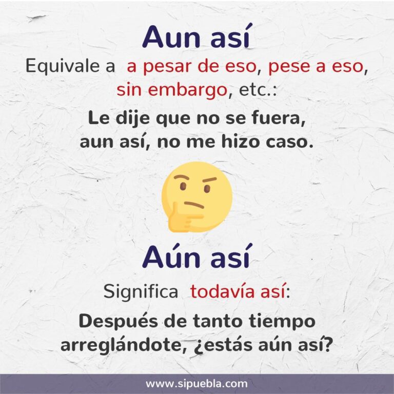 Aun así vs. Aún así: Definición y Ejemplos