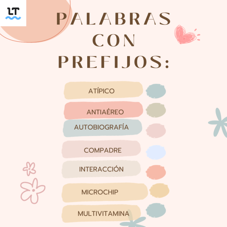 ¿Cuáles son los ejemplos de palabras con el prefijo filo-?