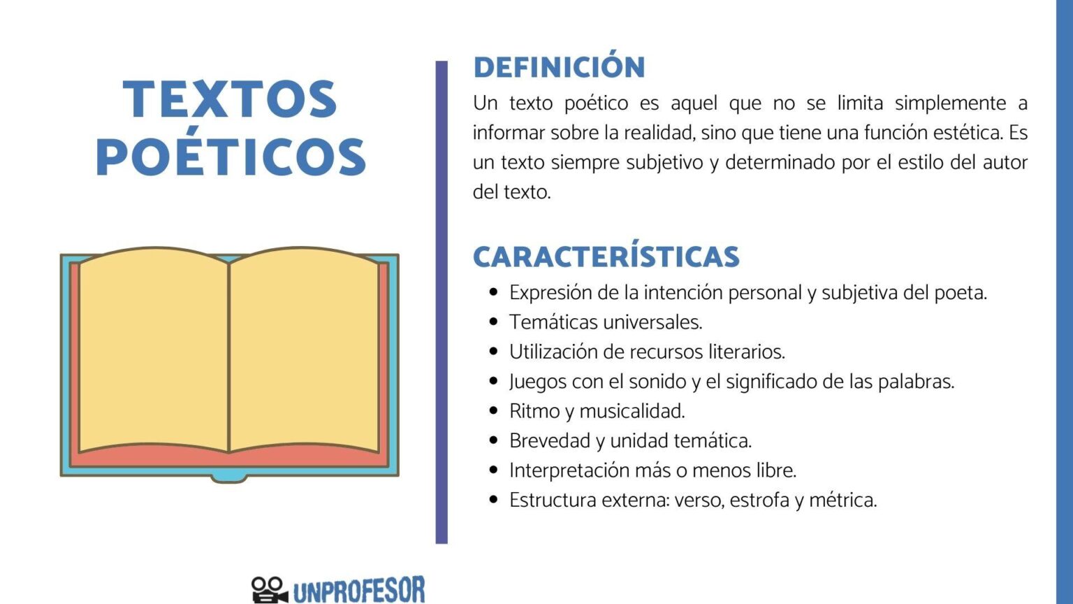 ¿Cuáles son los ejemplos más destacados de textos poéticos?
