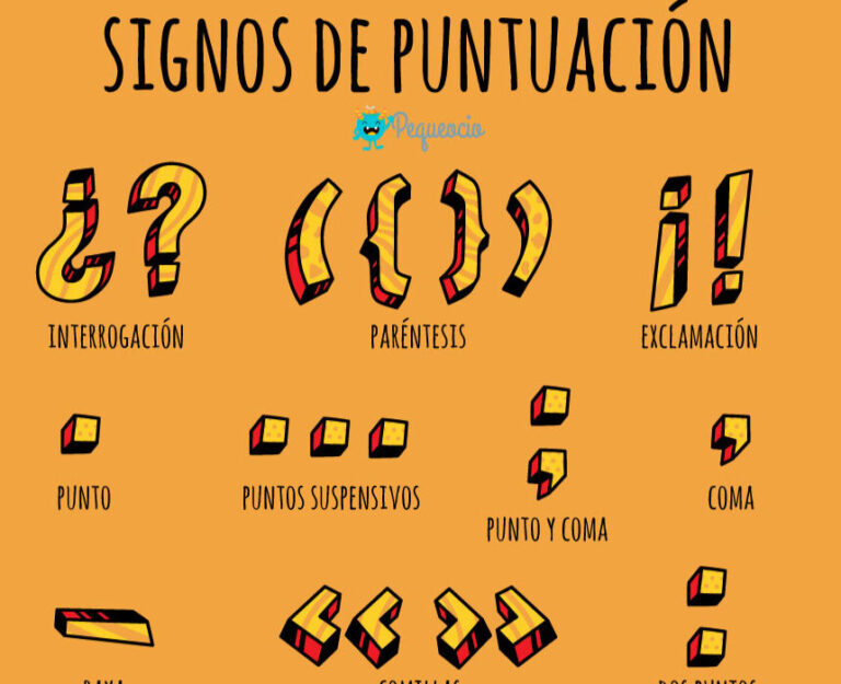 ¿Cuáles son los signos de puntuación más comunes?
