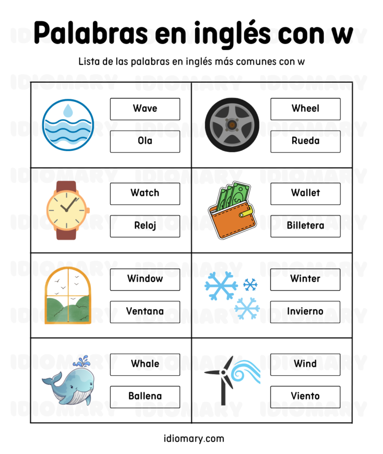 ¿Cuáles son los verbos con W más comunes en el idioma inglés?