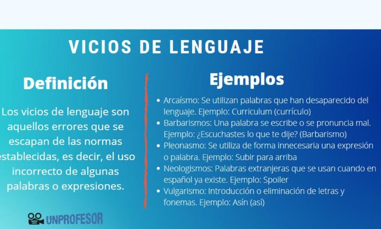 ¿Cuáles son los vicios del lenguaje más comunes?