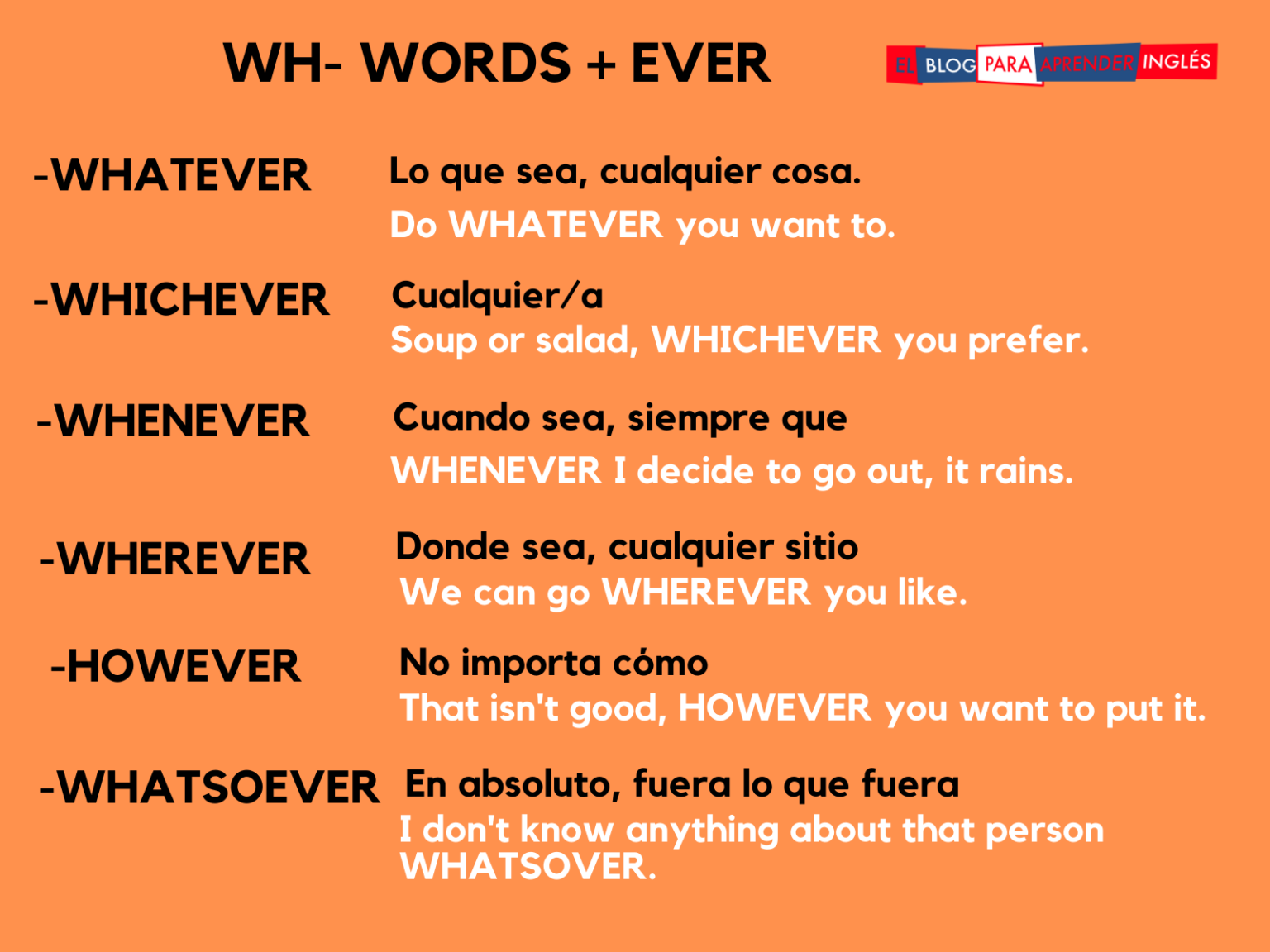 El significado y uso de Whatever, Wherever, Whenever: Ejemplos y ...