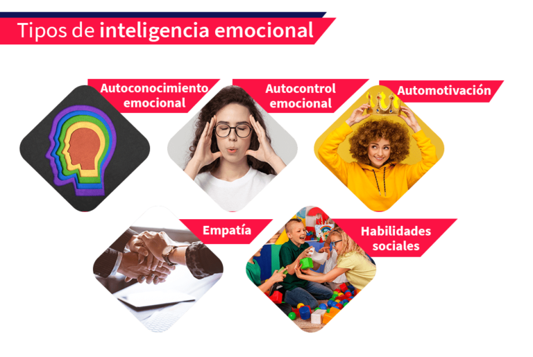 Definición y ejemplos de complexión: todo lo que necesitas saber