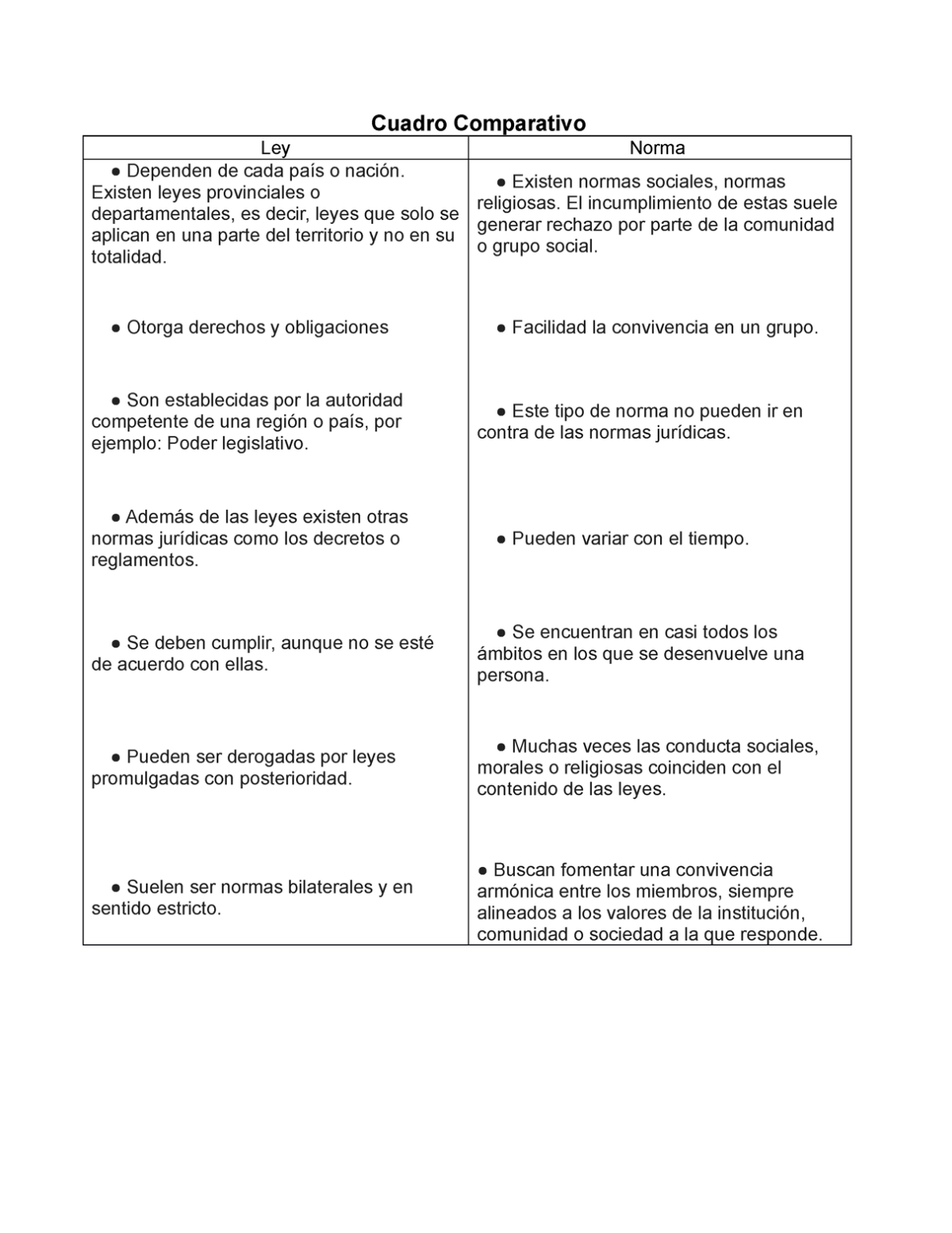Bienes: ¿Consumibles o no consumibles? Descubre las diferencias y ejemplos.